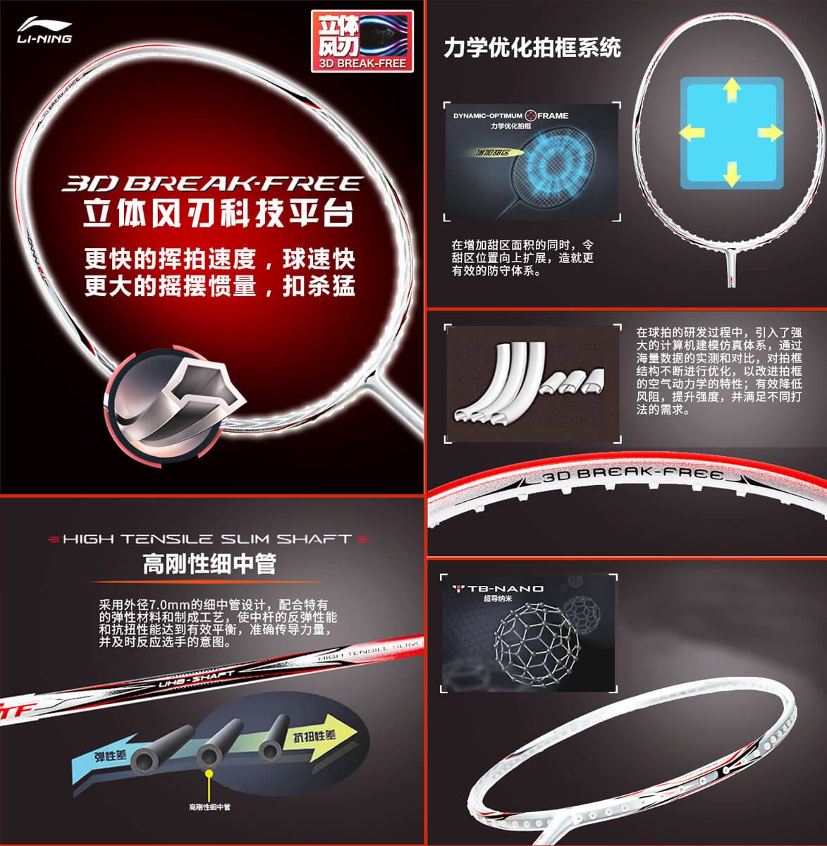 LI-NING 3D BREAK-FREE 80TF(AYPJ008) バドミントンラケット リーニン | バドミントン,ラケット,LI ...